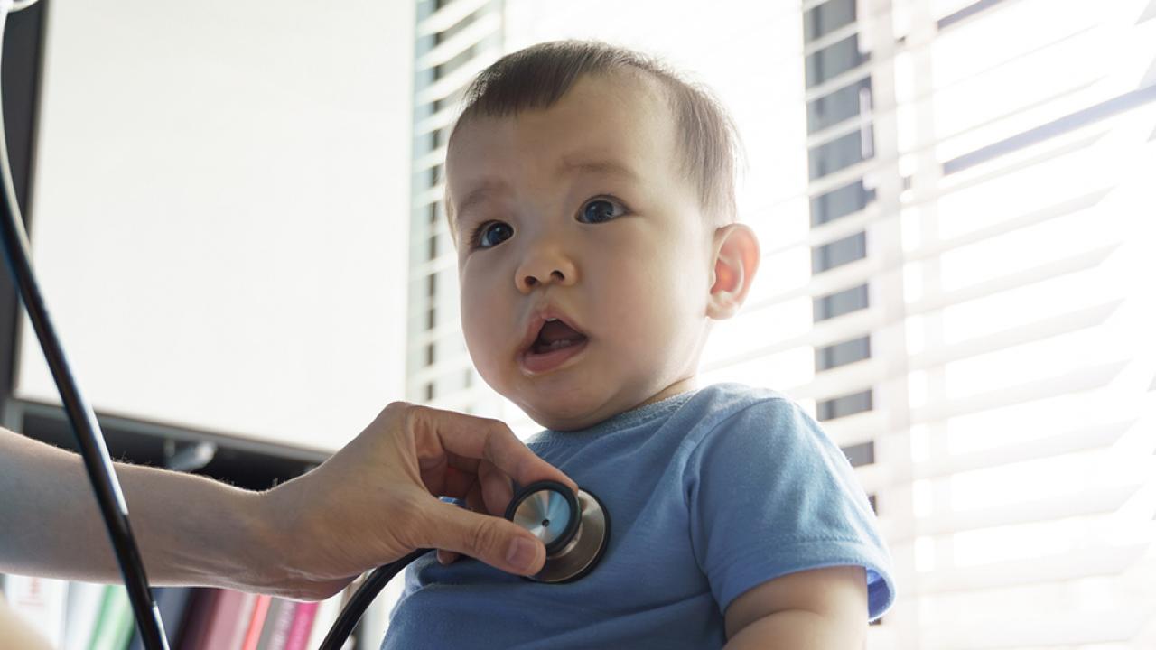 Cardiology | Department of Pediatrics